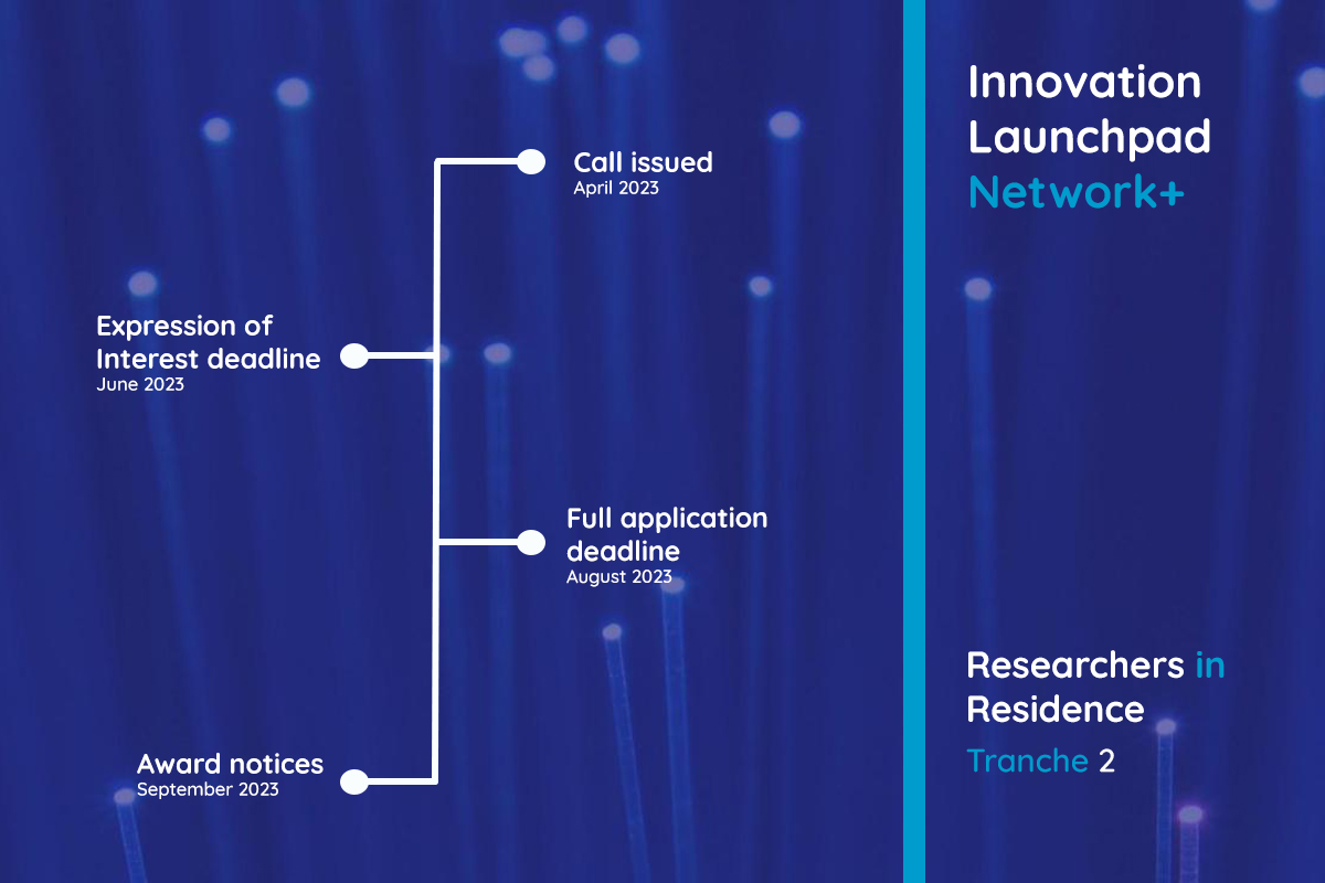 Innovation Launchpad Network+
